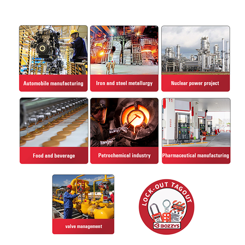 News - When & Where should use LOTO?